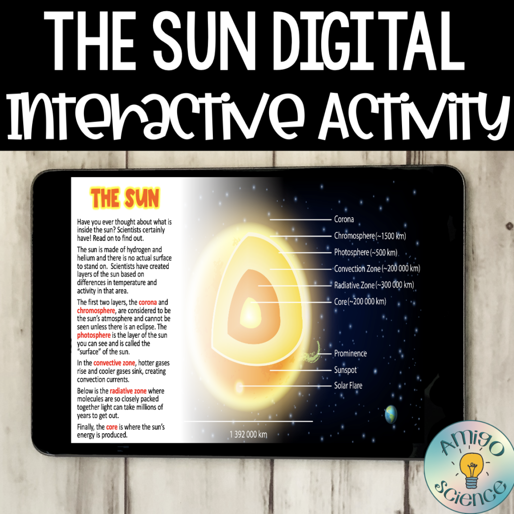 The Sun Lesson Digital Interactive Activity for Google Slides and ...