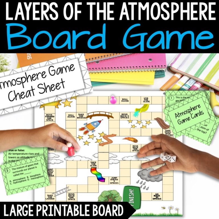 Teaching Weather Fronts the Fun and Easy Way – Amigo Science