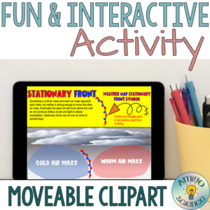 Air Masses, Weather Fronts, & Weather Instruments – Middle School ...